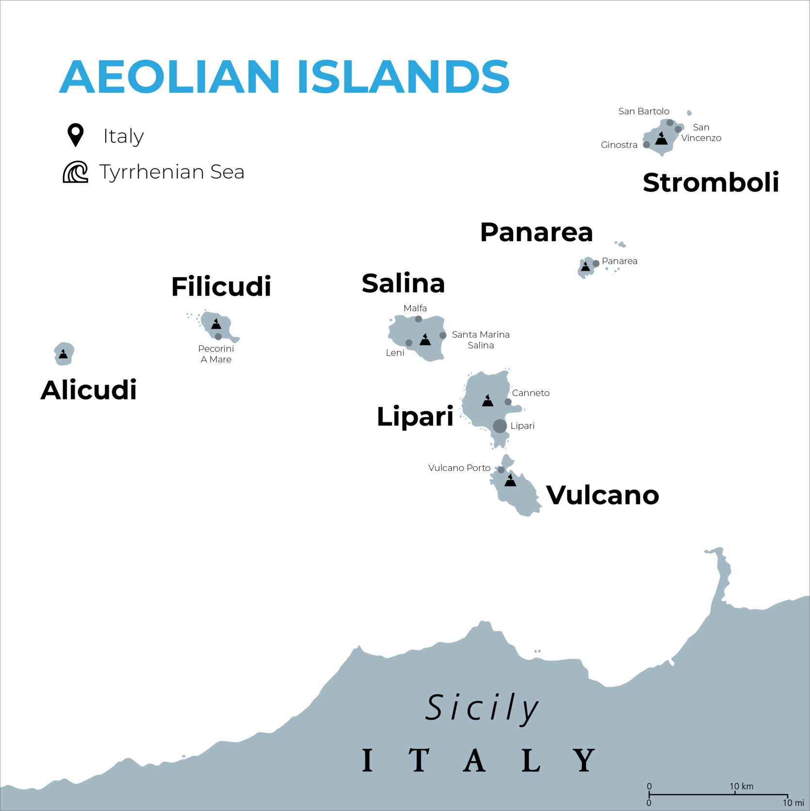 Submersible Dive Spots: The Aeolian Islands - SubMerge
